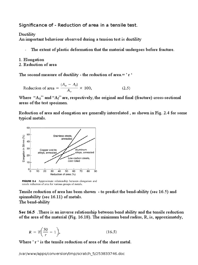 Significance of - Reduction of Area in A Tensile Testing | PDF ...