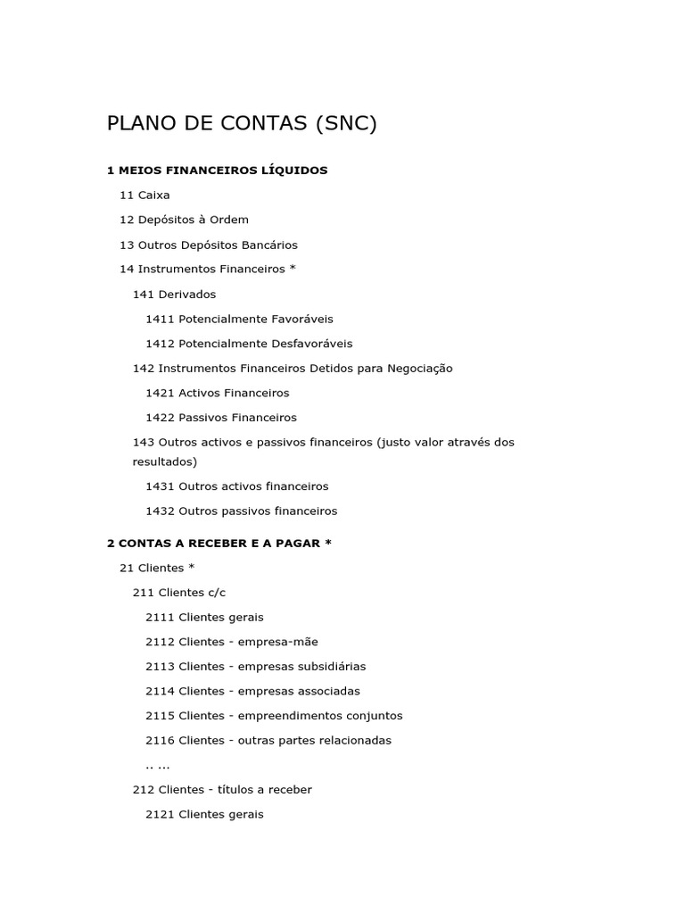 Plano de Contas (Snc) | Imposto Sobre o Valor Acrescentado | Investimentos