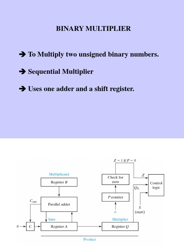 Binary Multiplier | PDF | Areas Of Computer Science | Computer Engineering