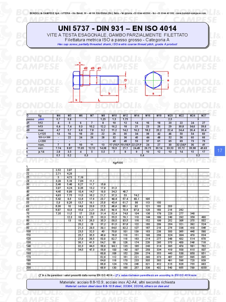 Uni 5737 - Din 931 - en Iso 4014 | PDF | Screw | Stainless Steel