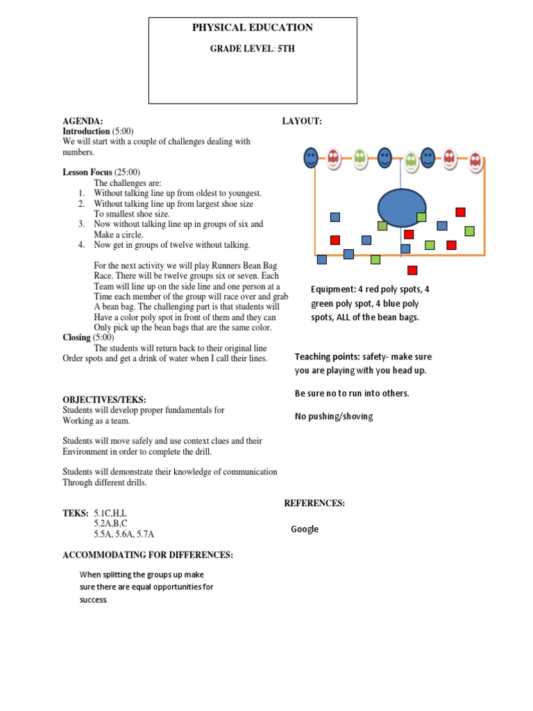 Unit Lesson Plan 4 | PDF | Wellness