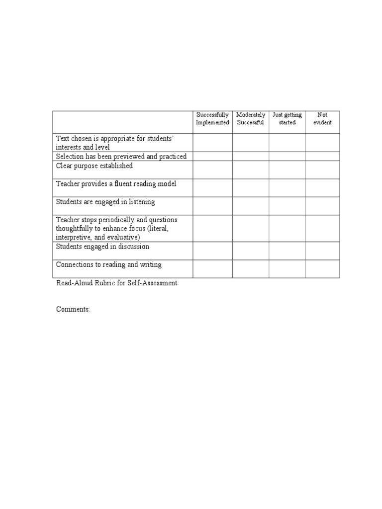 Effective Read-Aloud Strategies Guide | PDF | Self-Improvement ...