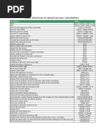 EPLAN Shortcuts | PDF | Control Key | Human–Computer Interaction