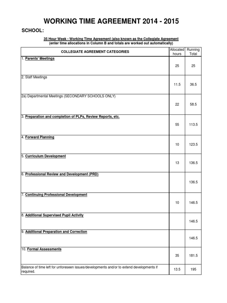 Working Time Agreement 2014-15 - Jgs | PDF