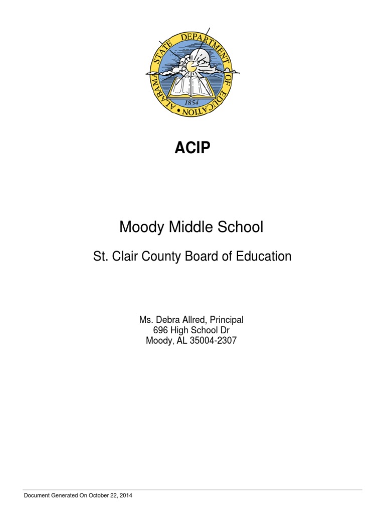 CIP | PDF | Educational Assessment | Lesson Plan