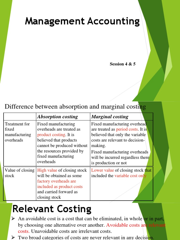 Absorption Costing and Marginal Costing | Mail Order | Inventory