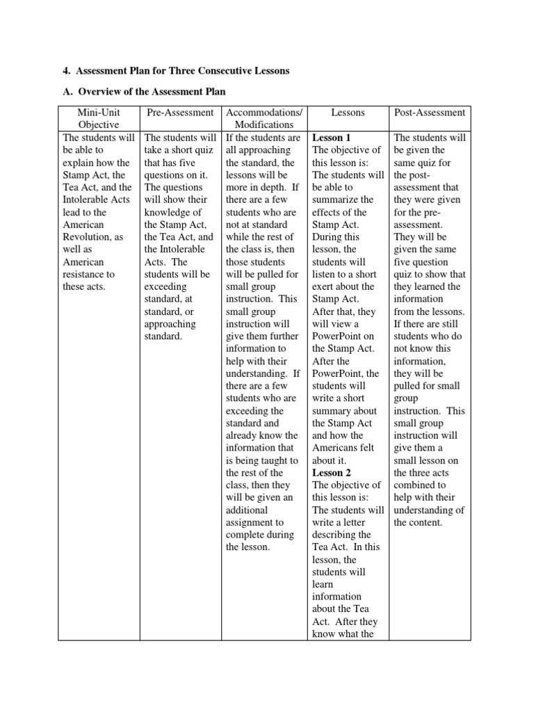 Tws 4 - Assessment Plan | PDF | Educational Assessment | Pedagogy