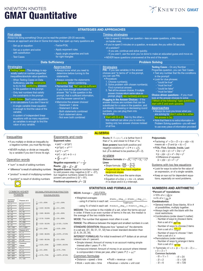 GMAT Full Key Notes | PDF | Area | Argument