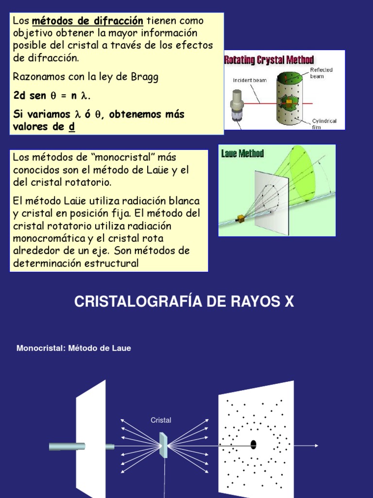 Difracción de Rayos X | PDF | Cristalografía de rayos X | Rayo X