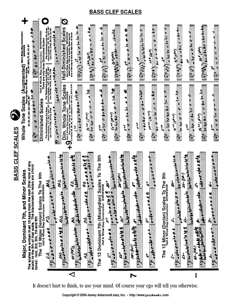 20 Bass Clef Scales by Jamey Aebersold | PDF