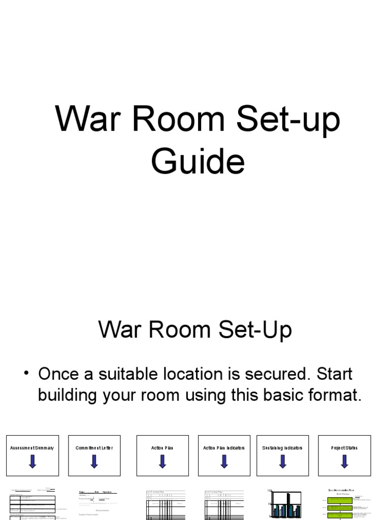 War Room Setup Guide | PDF | Languages | Language Arts & Discipline
