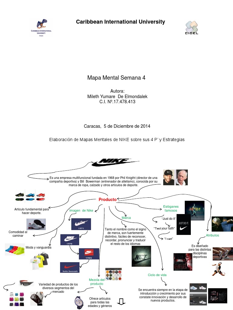 Mapa Mental NIKE Sem 04 | PDF | Nike | Distribución (comercial)