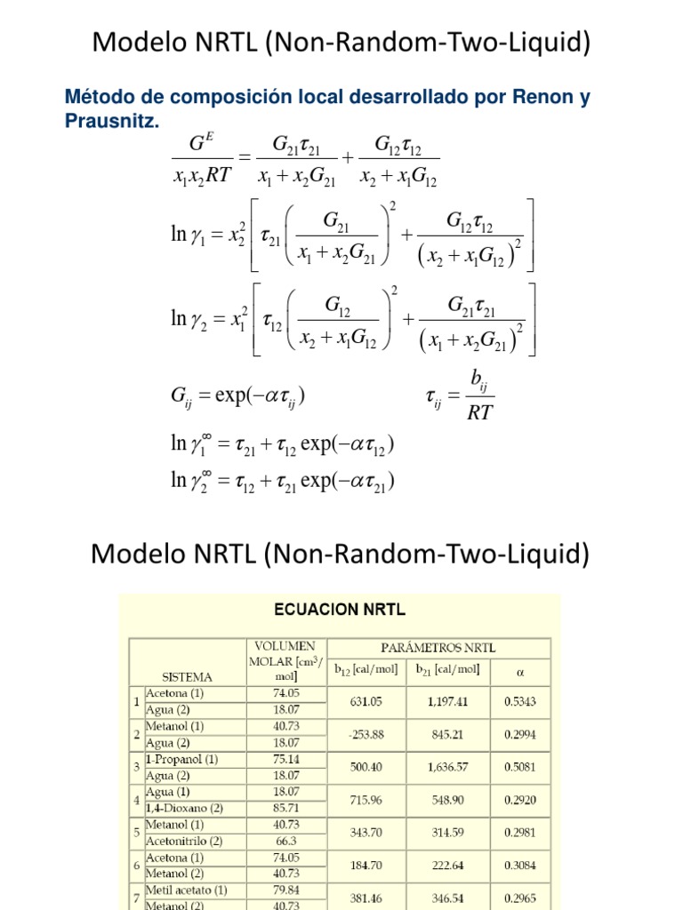 Modelo NRTL (Non-Random-Two-Liquid) : G G G XXRT X XG X XG G G X X XG X XG G G X X XG X XG B G ...