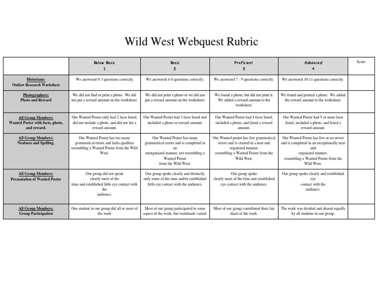 Wild West Webquest Rubric | PDF