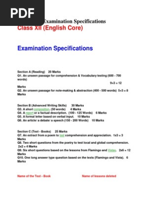 Cbse Class 12 English Exam Pattern For 201819 Changed CBSE Paper