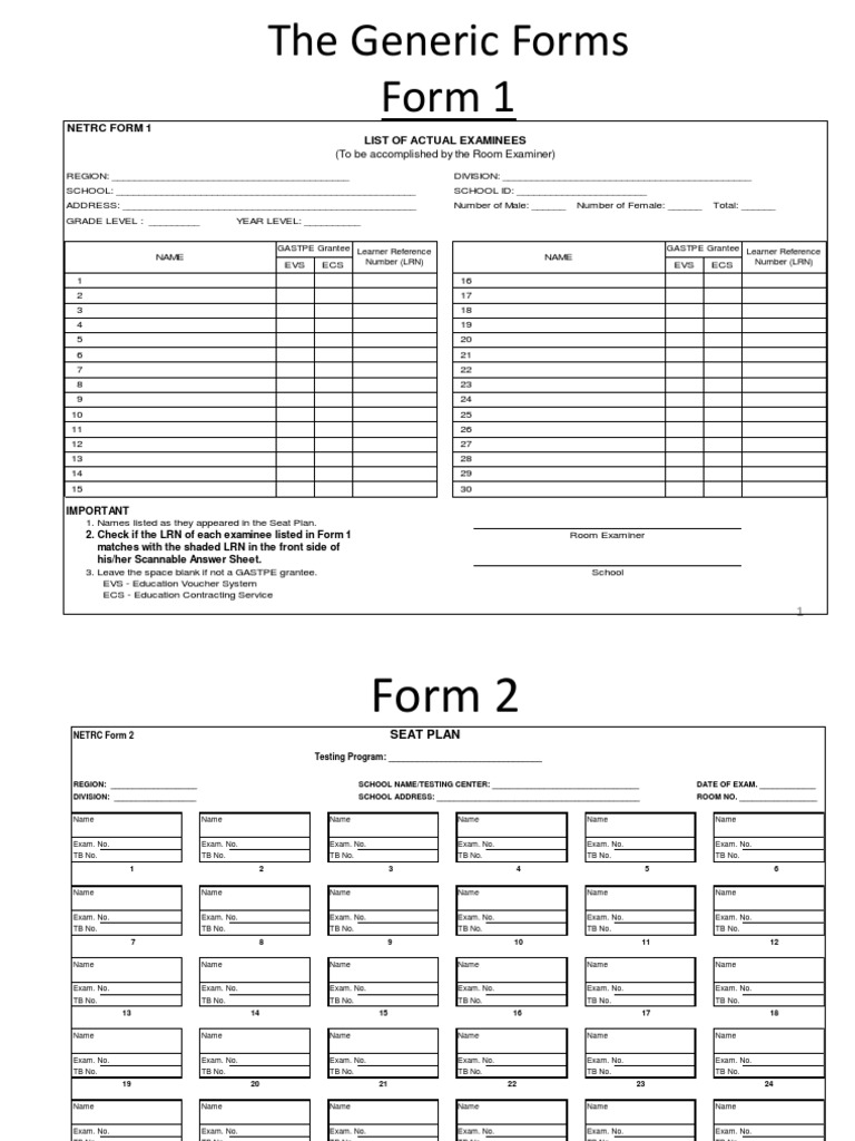 Netrc Forms | PDF | Envelope | Test (Assessment)