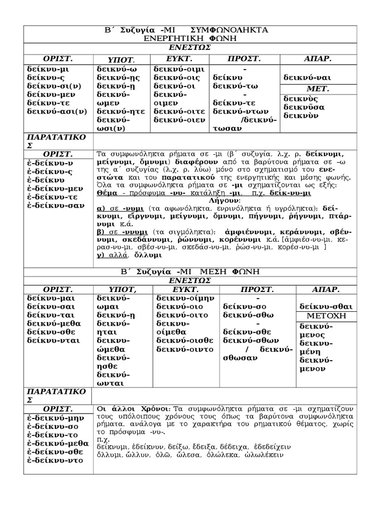 ΡΗΜΑΤΑ Β΄ ΣΥΖΥΓΙΑΣ ΕΙΣ - MI ΣΥΜΦΩΝΟΛΗΚΤΑ | PDF