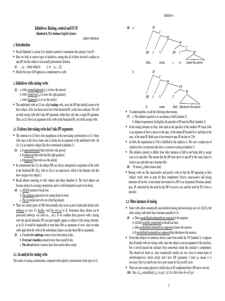 Infinitives: Raising, Control and ECM: (Handout 6, MA Seminar English ...