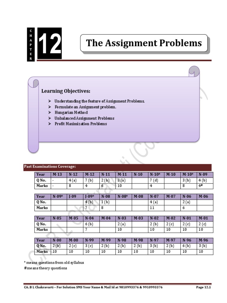 The Assignment Problems: Learning Objectives
