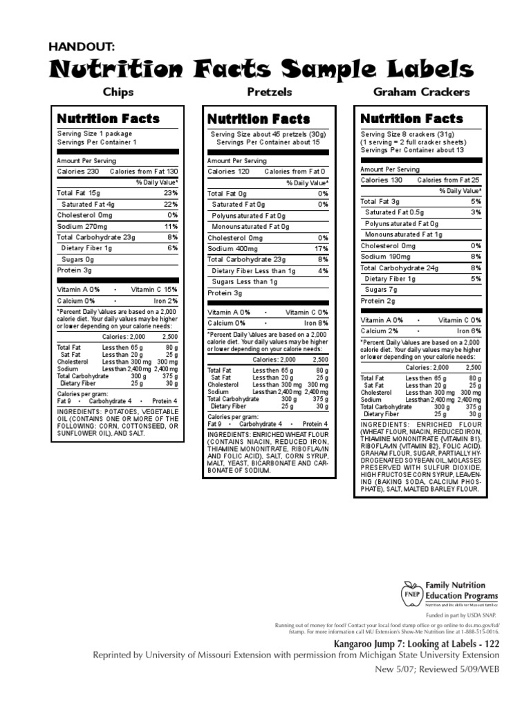 Nutrition Facts Sample Labels: 122 - Kangaroo Jump 7: Choices For Good ...