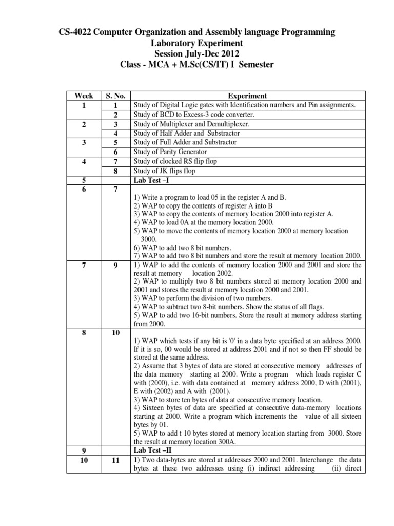 CS-4022 Computer Organization and Assembly Language Programming | PDF ...