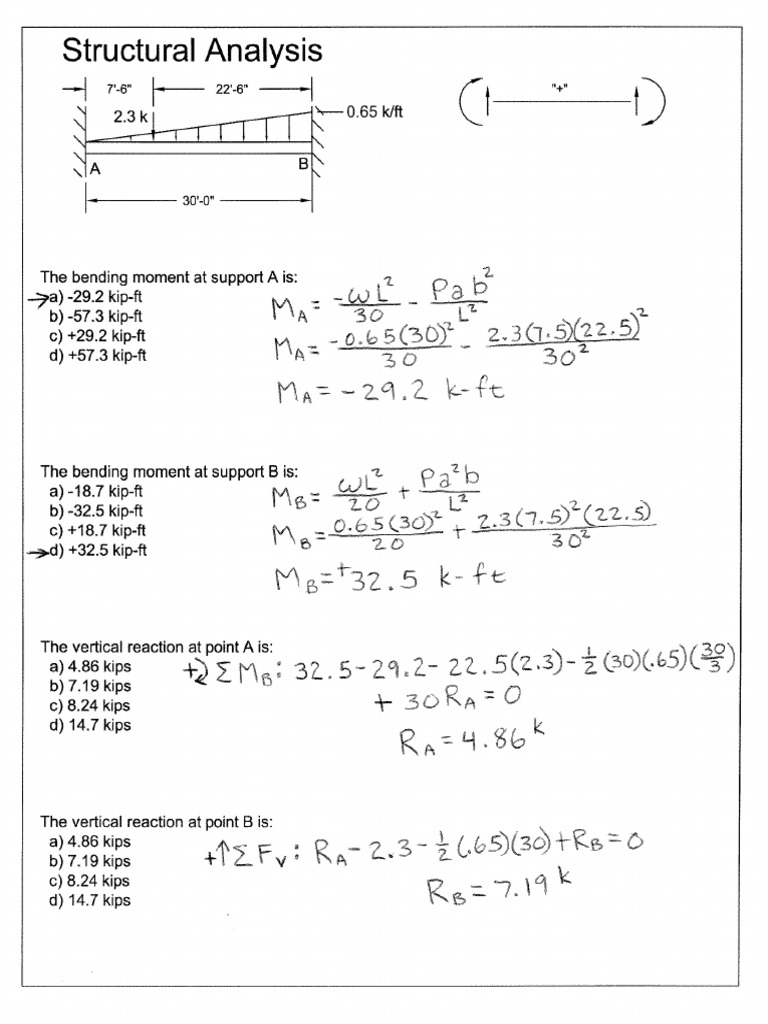 FE Civil Review - Structural Analysis | PDF