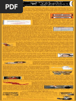 Essential Spanish Chunks Cheat Sheet | PDF