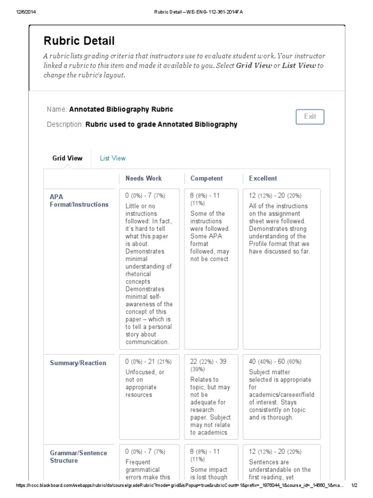 Annotated Bibliography Grading Rubric | PDF