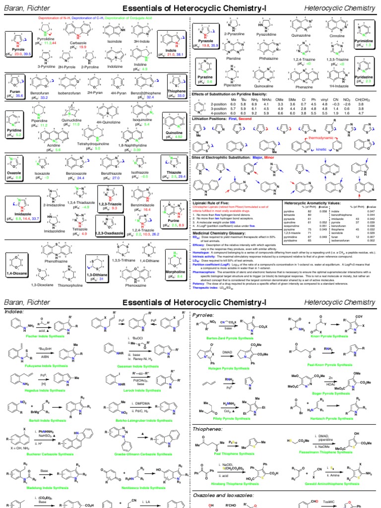 Heterocycles Essentials1-2009 | PDF | Heterocyclic Compound | Organic ...