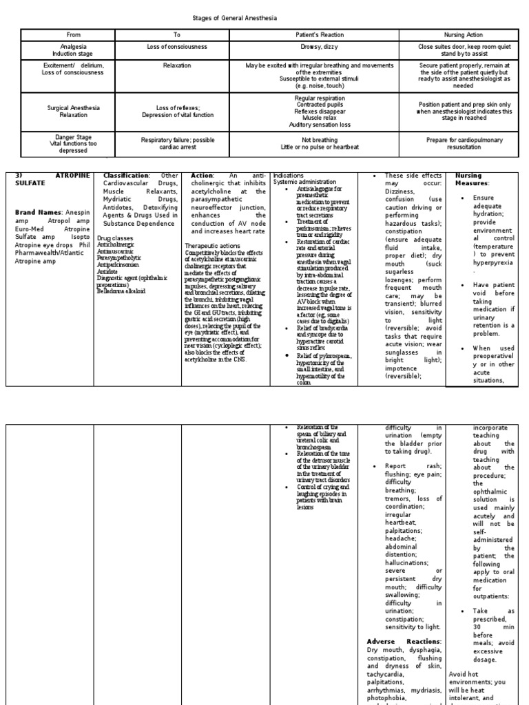 Stages of General Anesthesia | PDF | Analgesic | Opioid