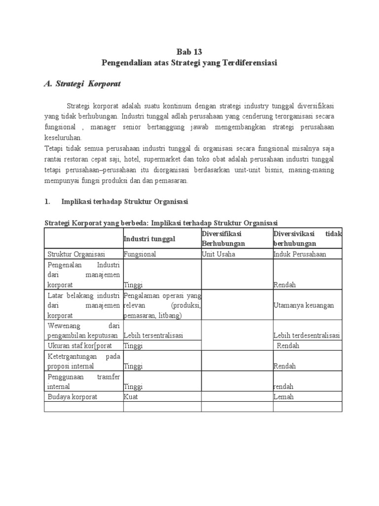 Pengendalian Strategi Korporat | PDF | Bisnis