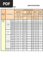 ASTM A480 Plate Thickness | PDF | Engineering Tolerance | Rolling ...