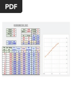 Vacuum Conversion Chart | PDF
