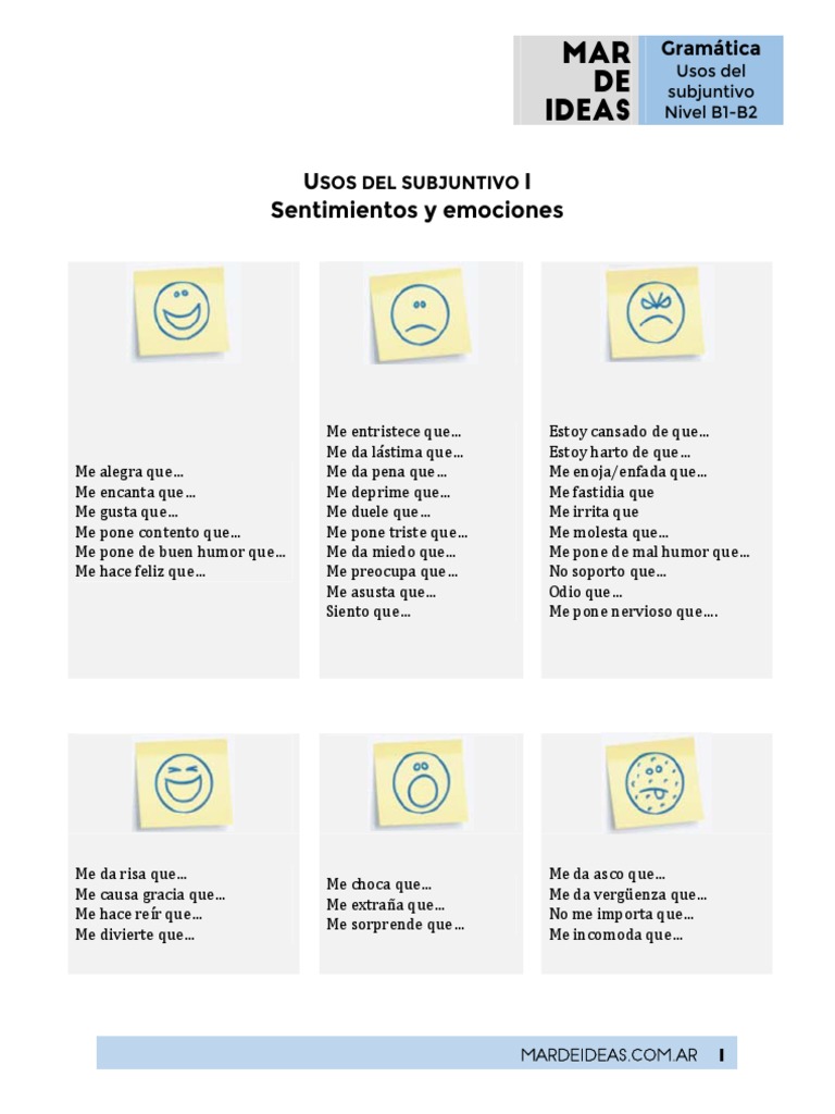 Usos Del Subjuntivo I - Sentimientos y Emociones