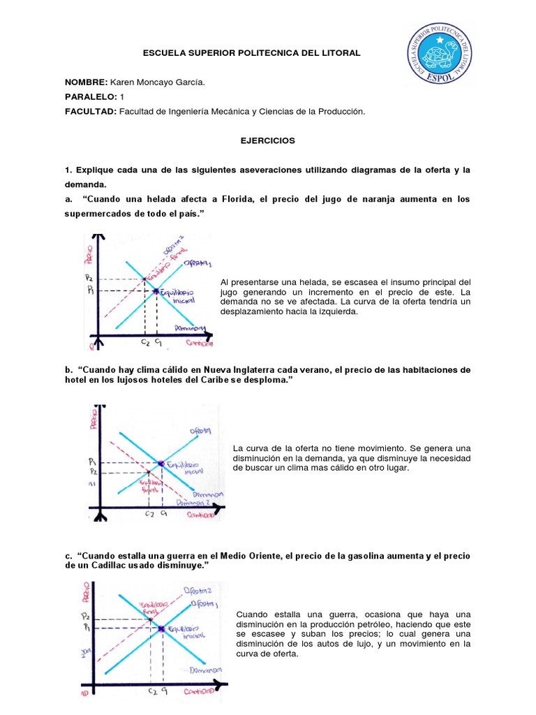 Ejercicios Oferta y Demanda | Oferta (economía) | Precios