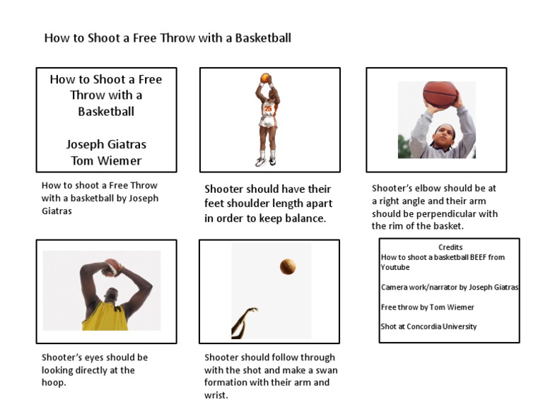 Storyboard Powerpoint How To Shoot A Basketball | PDF | Games Of ...