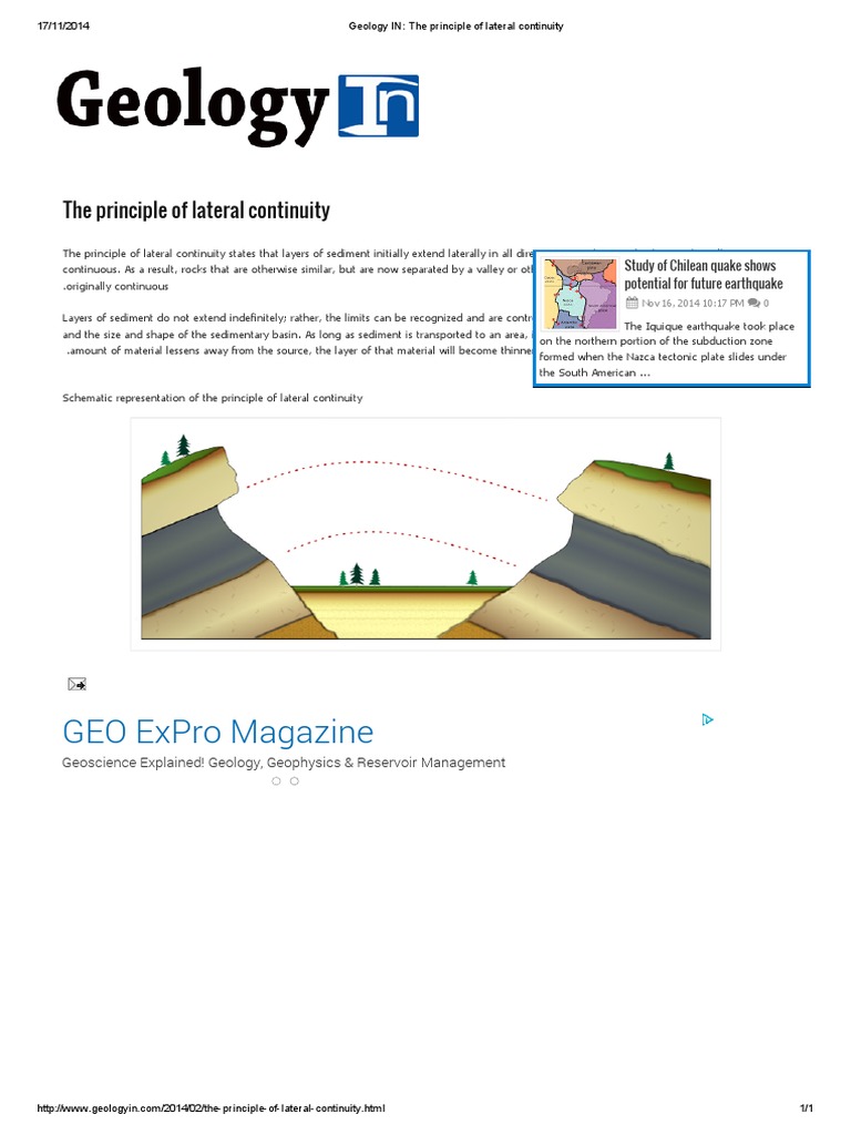 Law Of Lateral Continuity