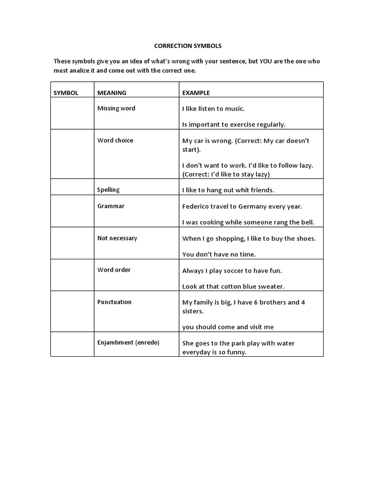 Correction Symbols | PDF