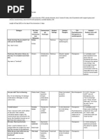 Dsm-5 Dmdd Criteria | Mental Health | Positive Psychology