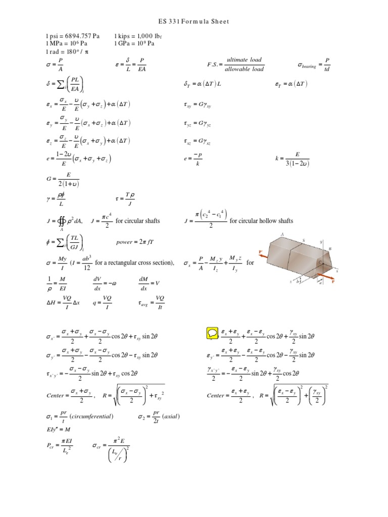 Mechanics of Materials Formula Sheet | PDF