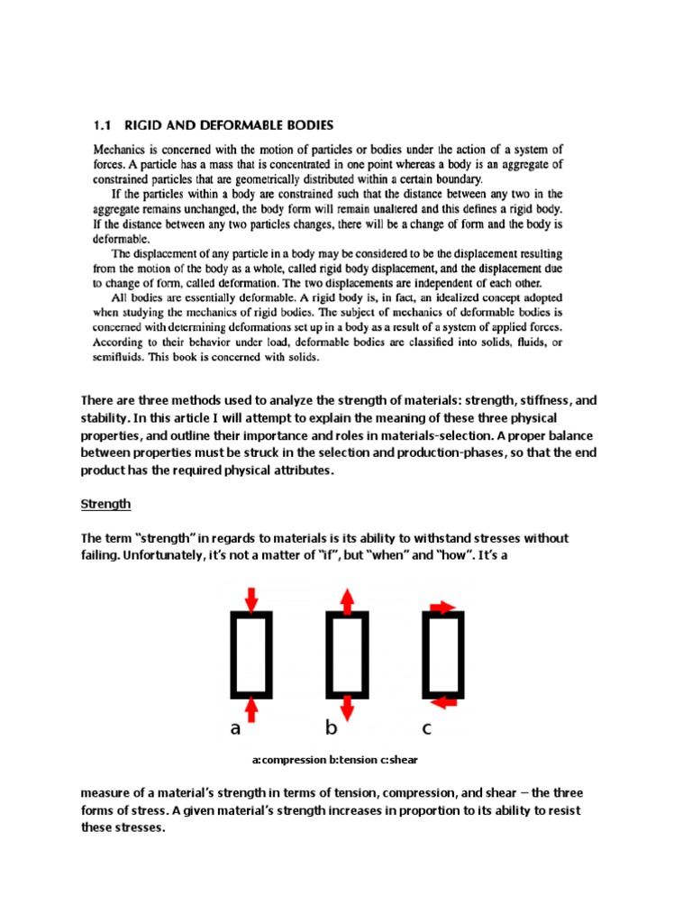 Rigid and Deformable Bodies | Stiffness | Young's Modulus