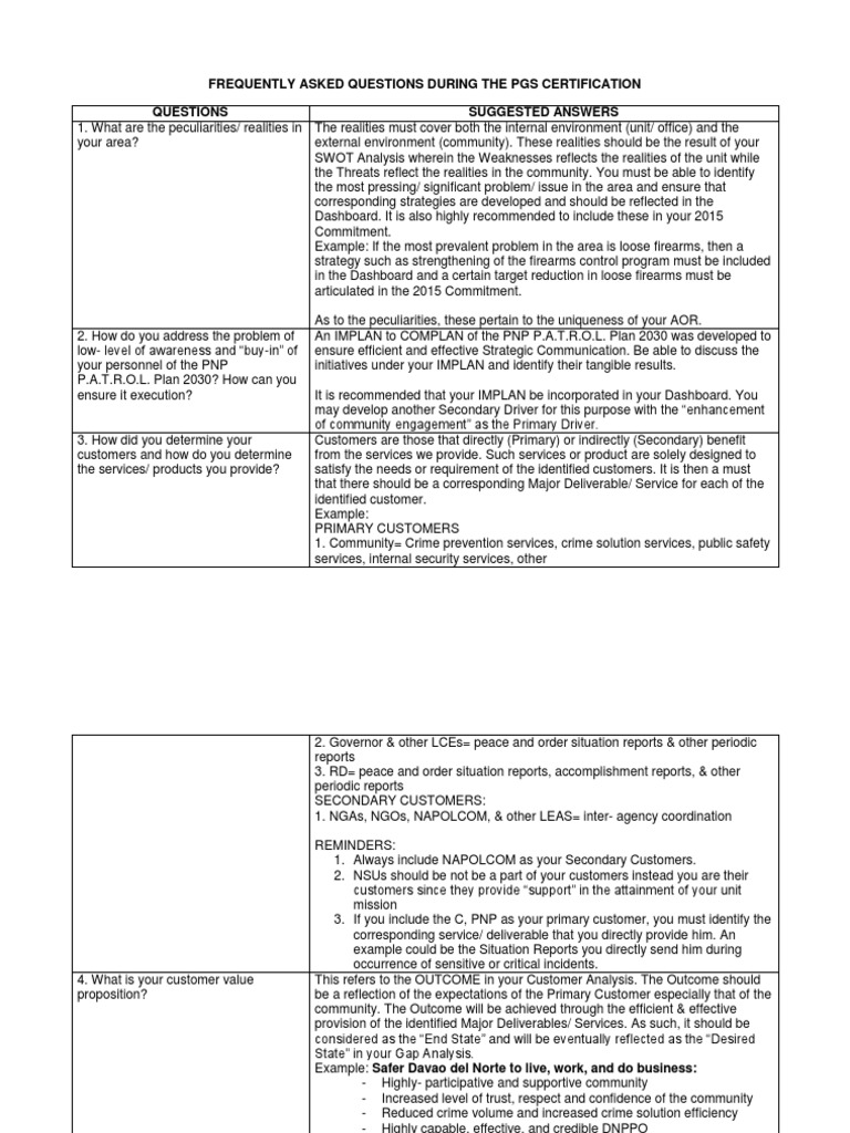 Frequently Asked Questions During The Pgs Certification | PDF | Swot ...