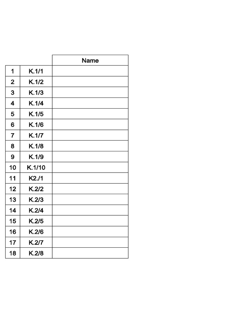 Sequential Code List Document | PDF