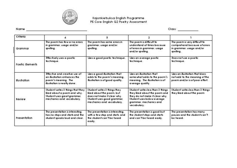 q2 Poetry Assessment Rubric | PDF