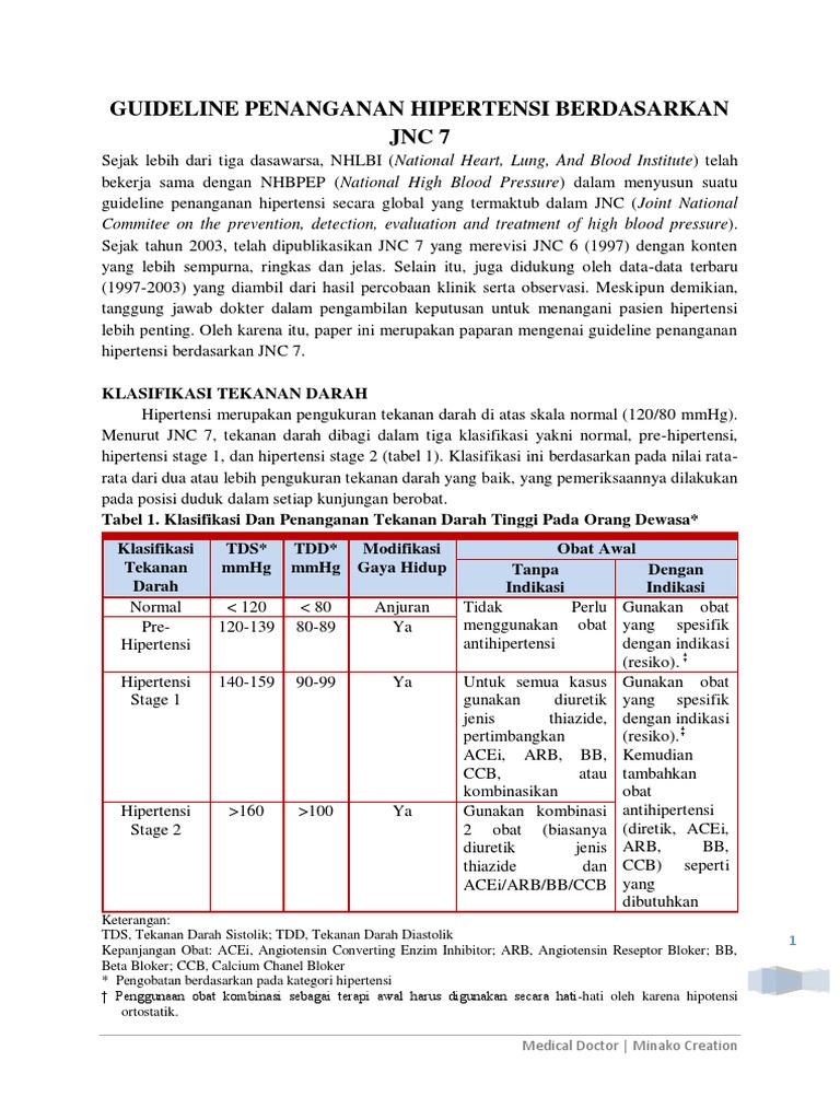 Guideline Penanganan Hipertensi JNC 7 | PDF | Sains & Matematika