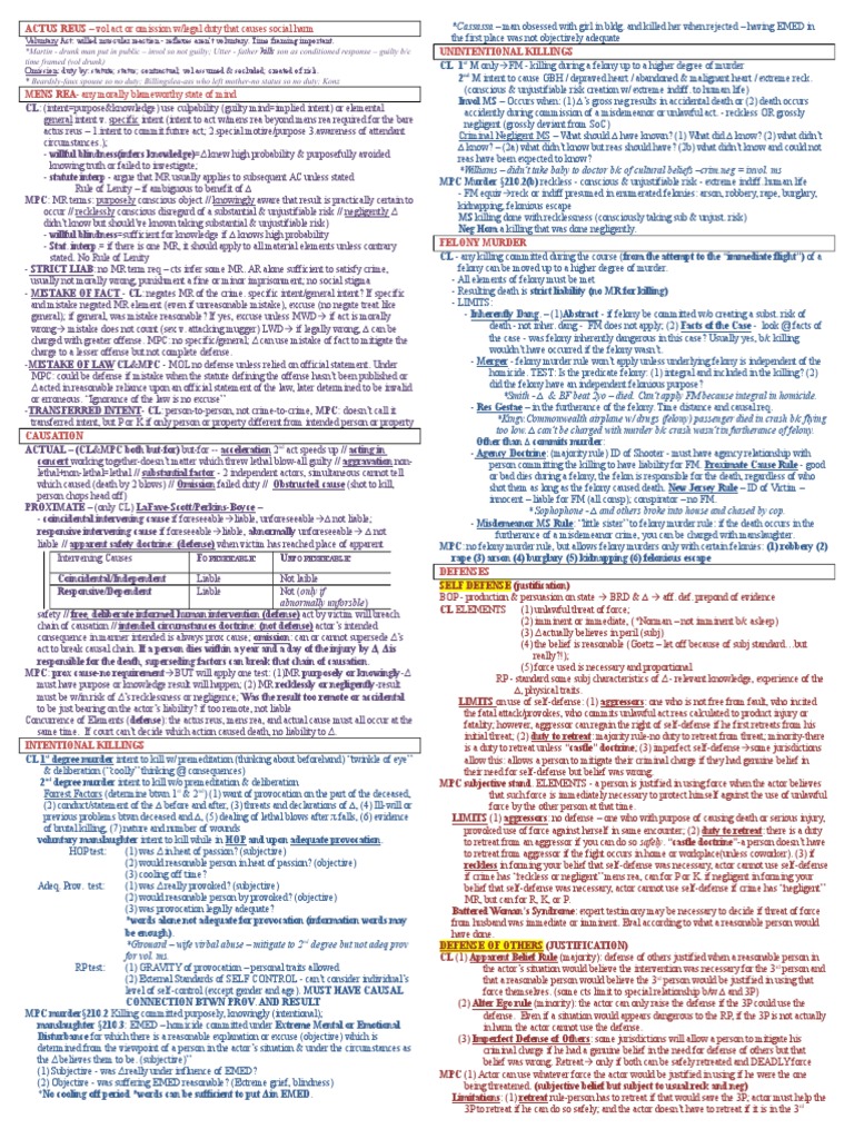 Criminal Cheat Sheet | PDF | Mens Rea | Causation (Law)