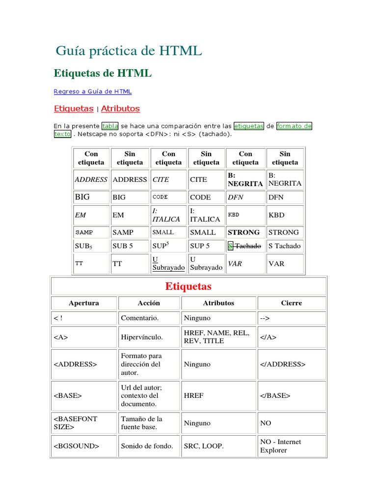 Guía Práctica de HTML | HTML | Hipervínculo