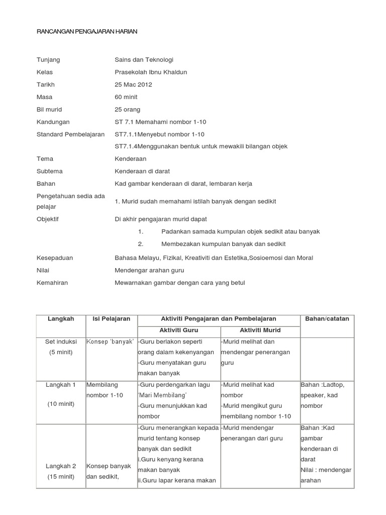 RPH Matematik Prasekolah | PDF