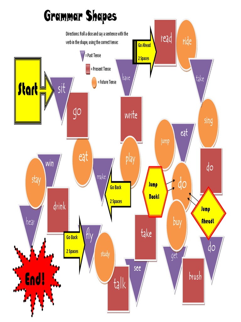Grammar Shapes | PDF | Business