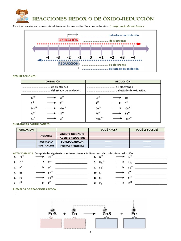 Reacciones Redox Transferencia De Electrones Y Cambios En Los Estados